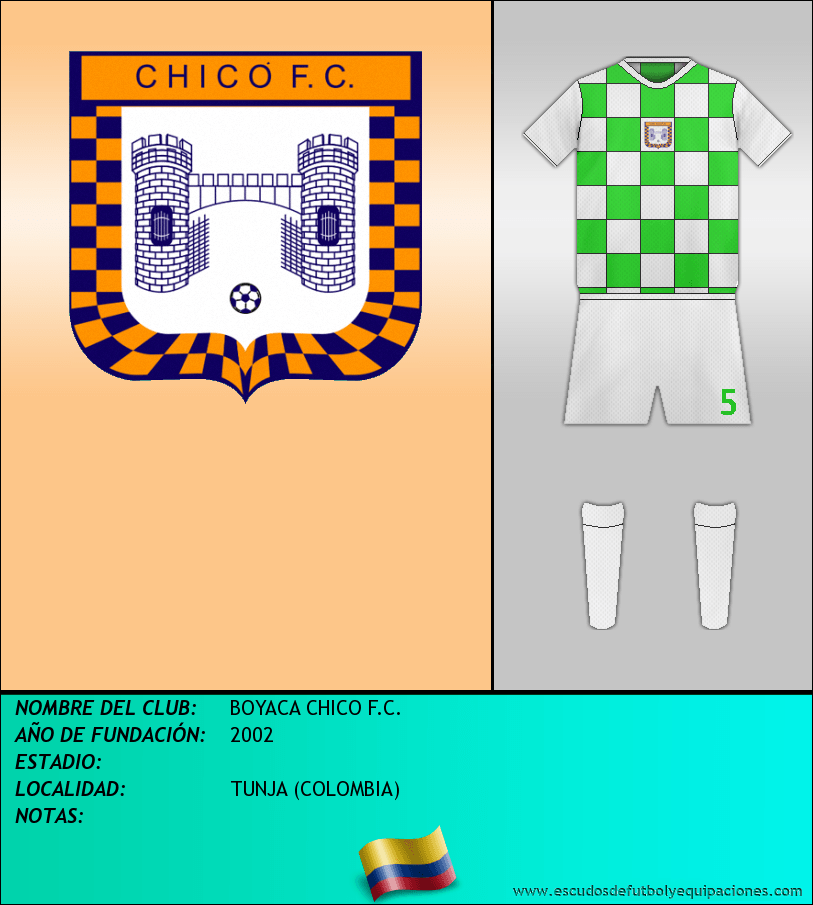 Escudo de BOYACA CHICO F.C. Escudo de BOYACA CHICO F.C.
